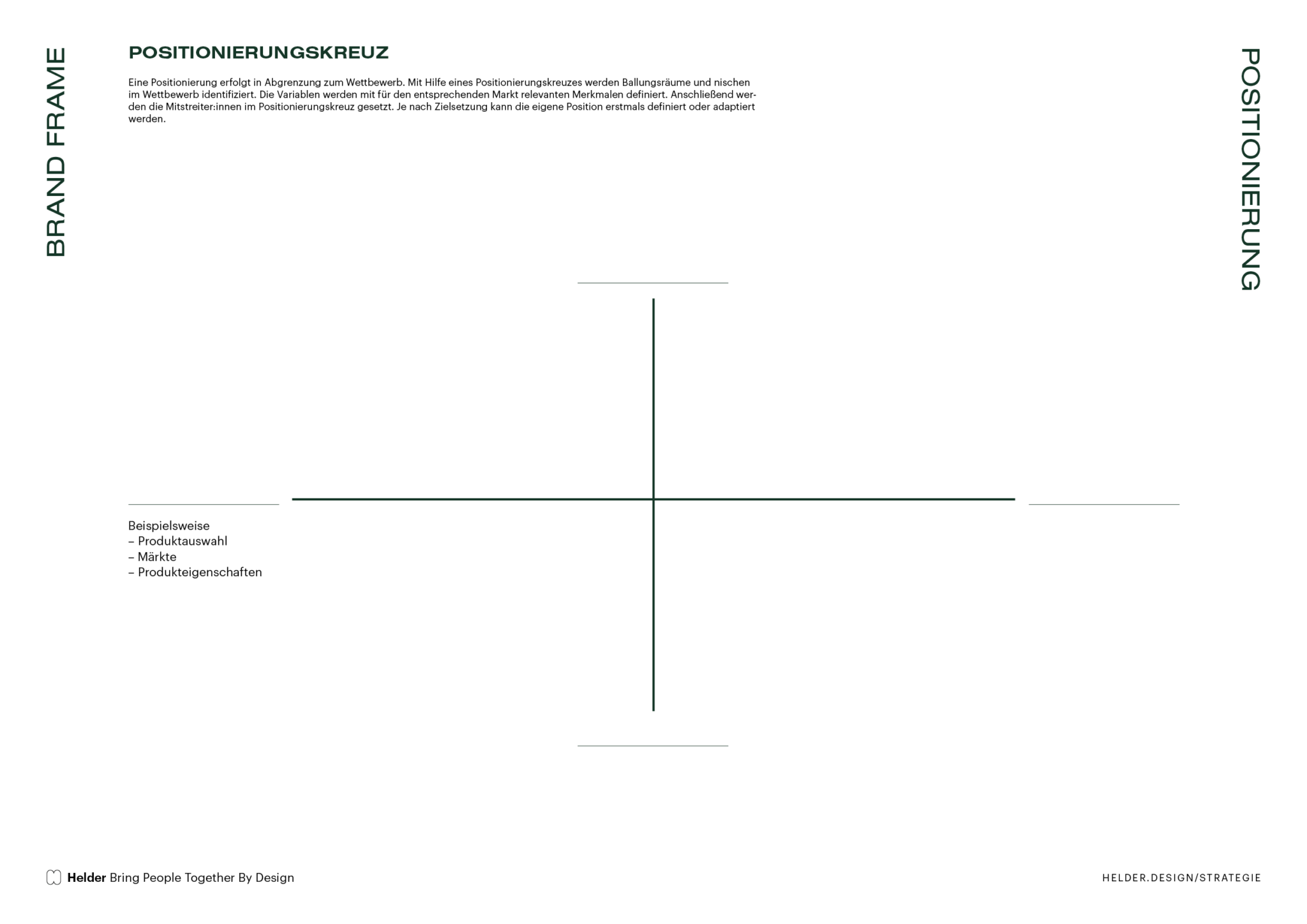 Positioning Cross Archives – Helder