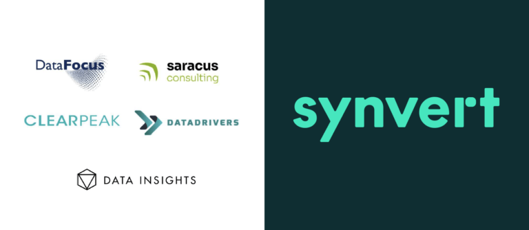 Rebranding: Definition und wann es notwendig ist - Helder