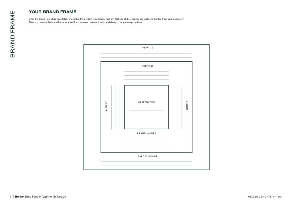 What is Corporate Design? Definition, examples & process