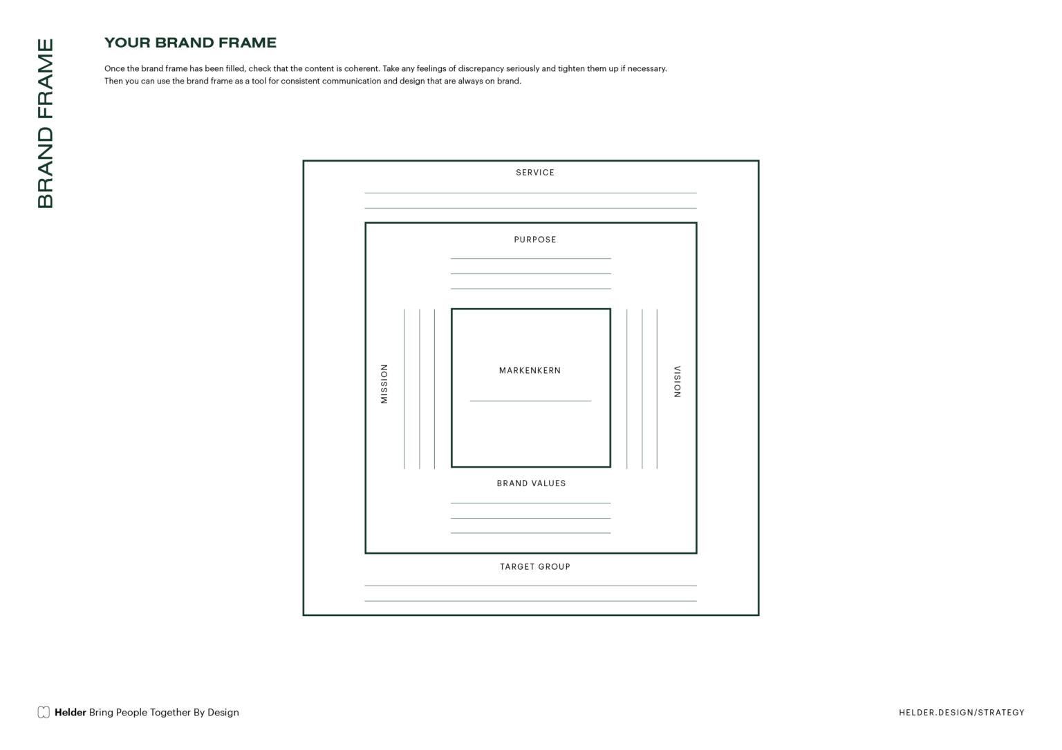 What is Corporate Design? Definition, examples & process