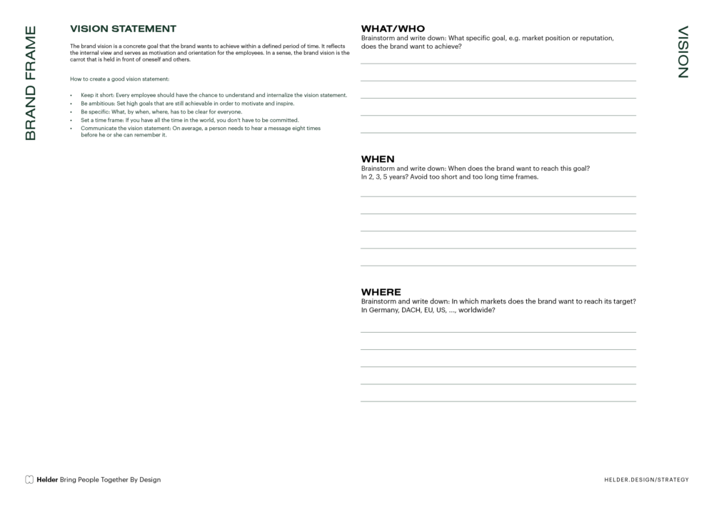 Was ist Corporate Identity? Definition, Bestandteile & Beispiele