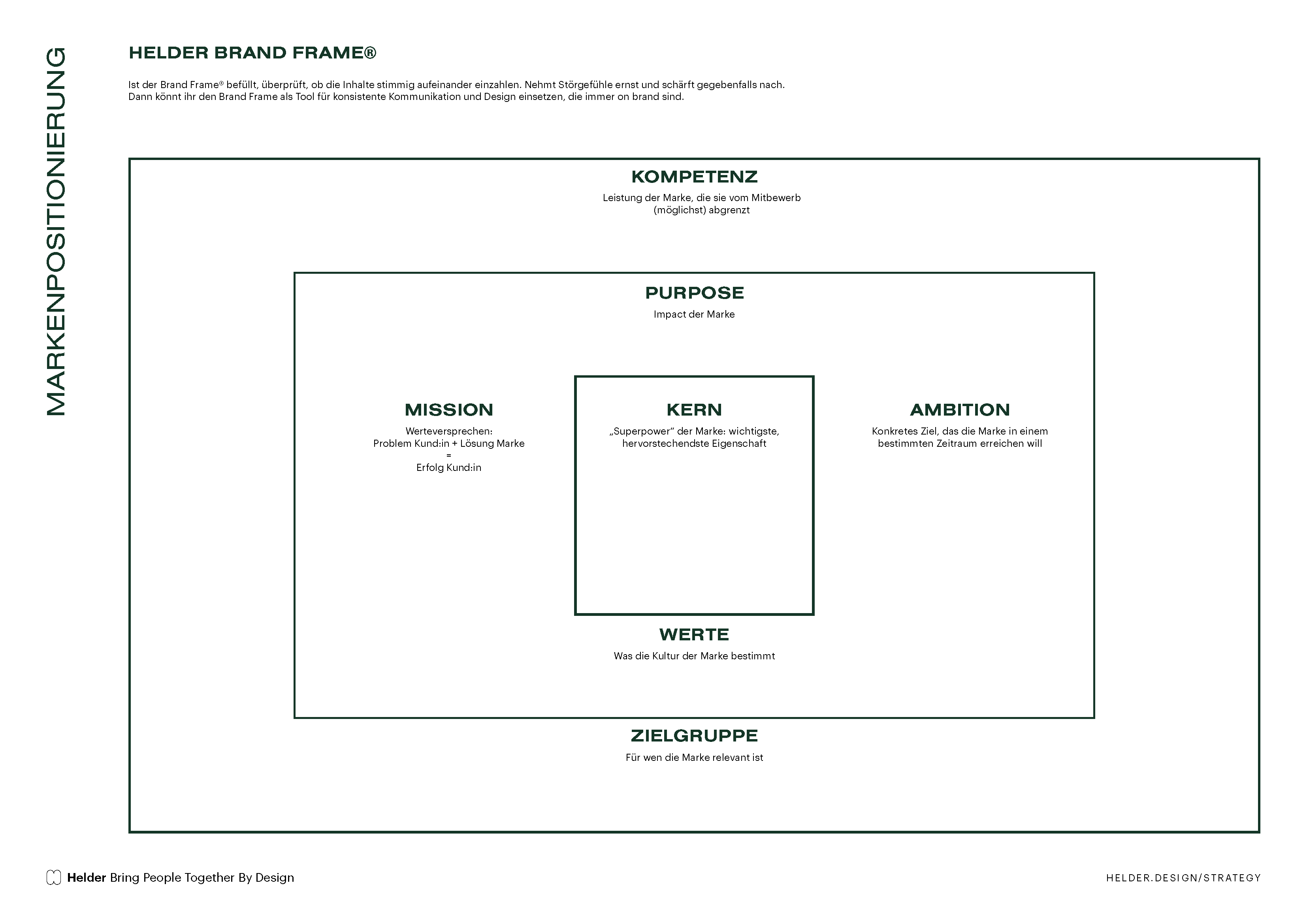 Brand Frame Vorlage Archives – Helder